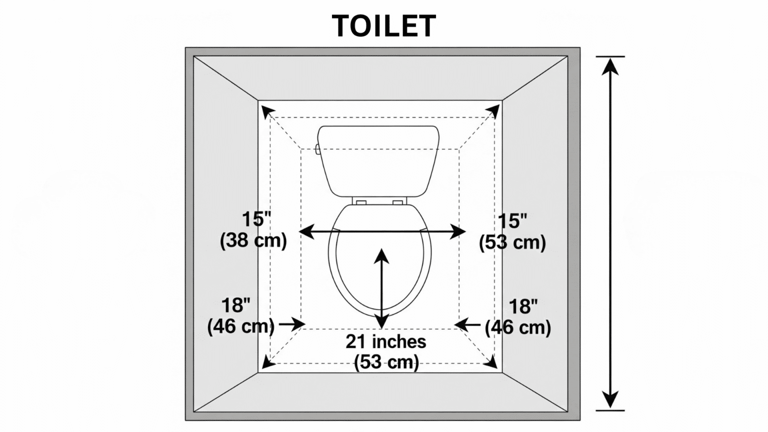Toilet Room Dimensions: Know the Legal Minimum - Enthralling Gumption