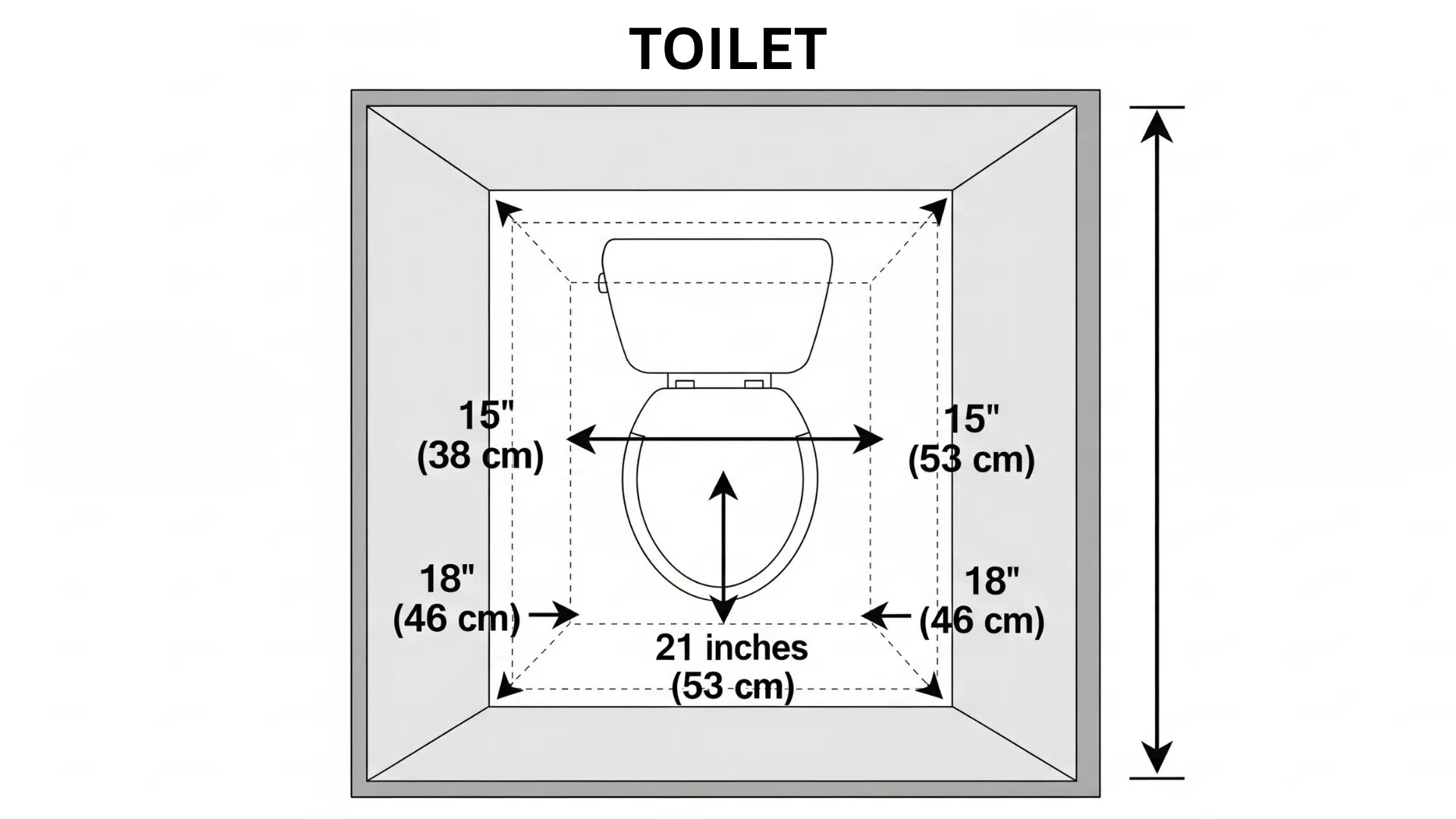 Toilet Room Dimensions: Know the Legal Minimum - Enthralling Gumption