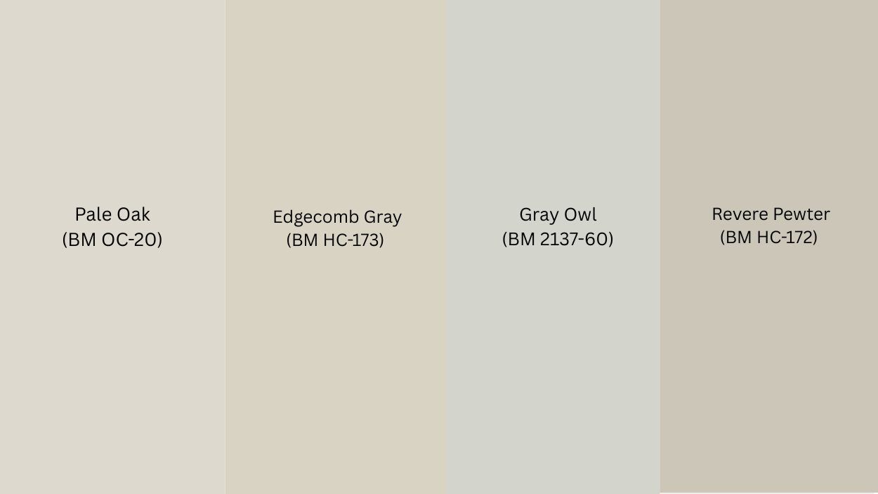 Benjamin Moore Ballet White (OC-9): A Review - Enthralling Gumption