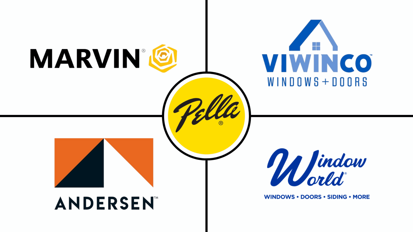 Mulled vs. Non-Mulled Windows Guide: Costs, and Benefits - Enthralling ...